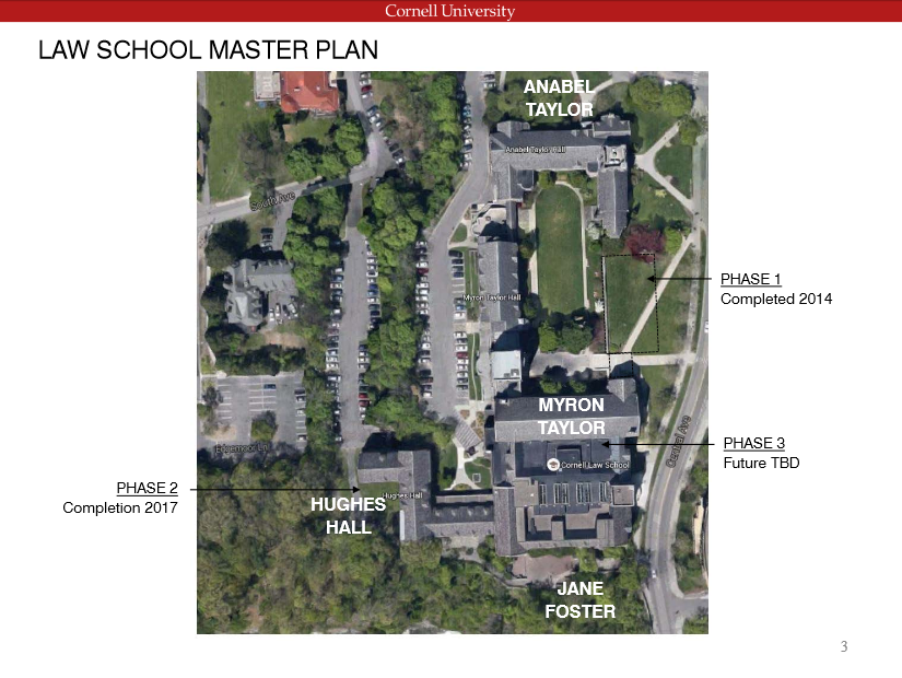 Cornell Plans Renovation for Hughes Hall | Ithacating in Cornell Heights
